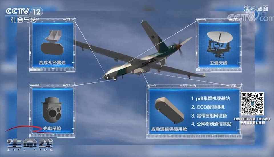 الصين تستخدم الطائرة المسيرة Wing loong 2 لتزويد المناطق المنكوبة ...